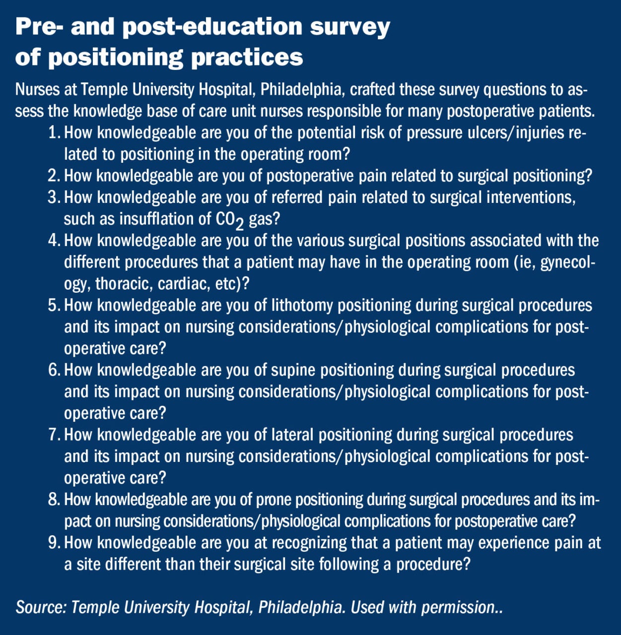 Intraoperative positioning education fills knowledge void in care unit ...
